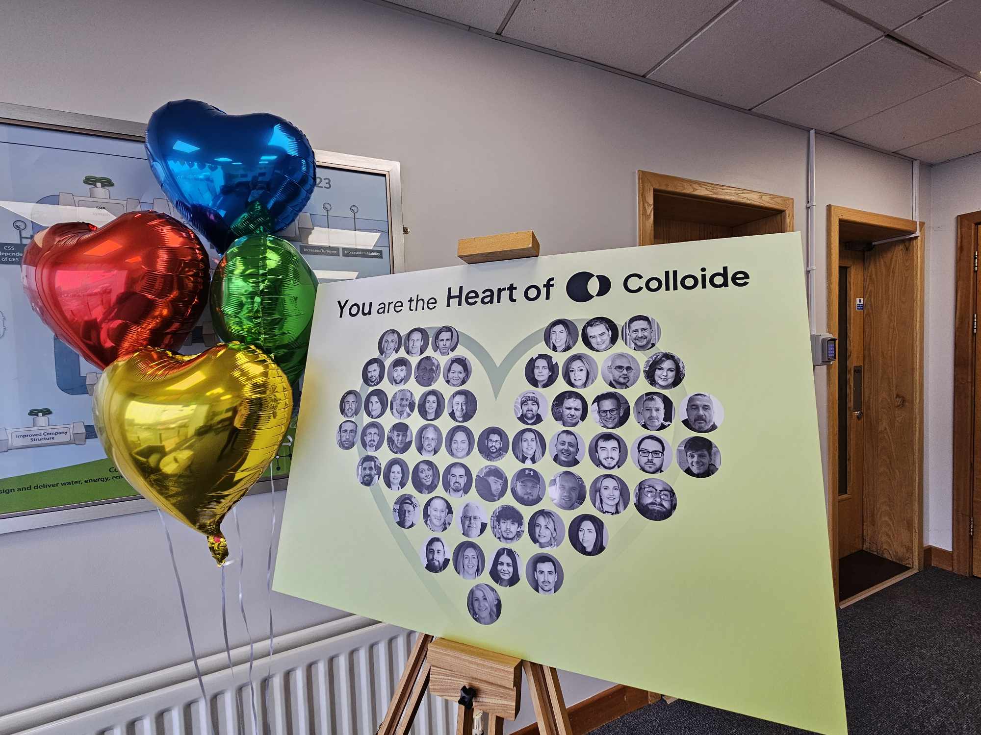 The Heart of Colloide : Colloide